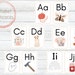Printable Alphabet Cards, Homeschool, Printable Montessori Flashcards ...