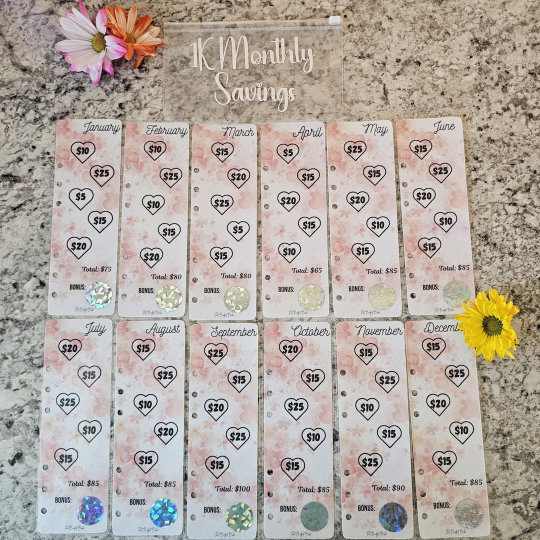 Monthly Bookmark 1K Savings Challenge With Bonus Amounts and Zipper ...