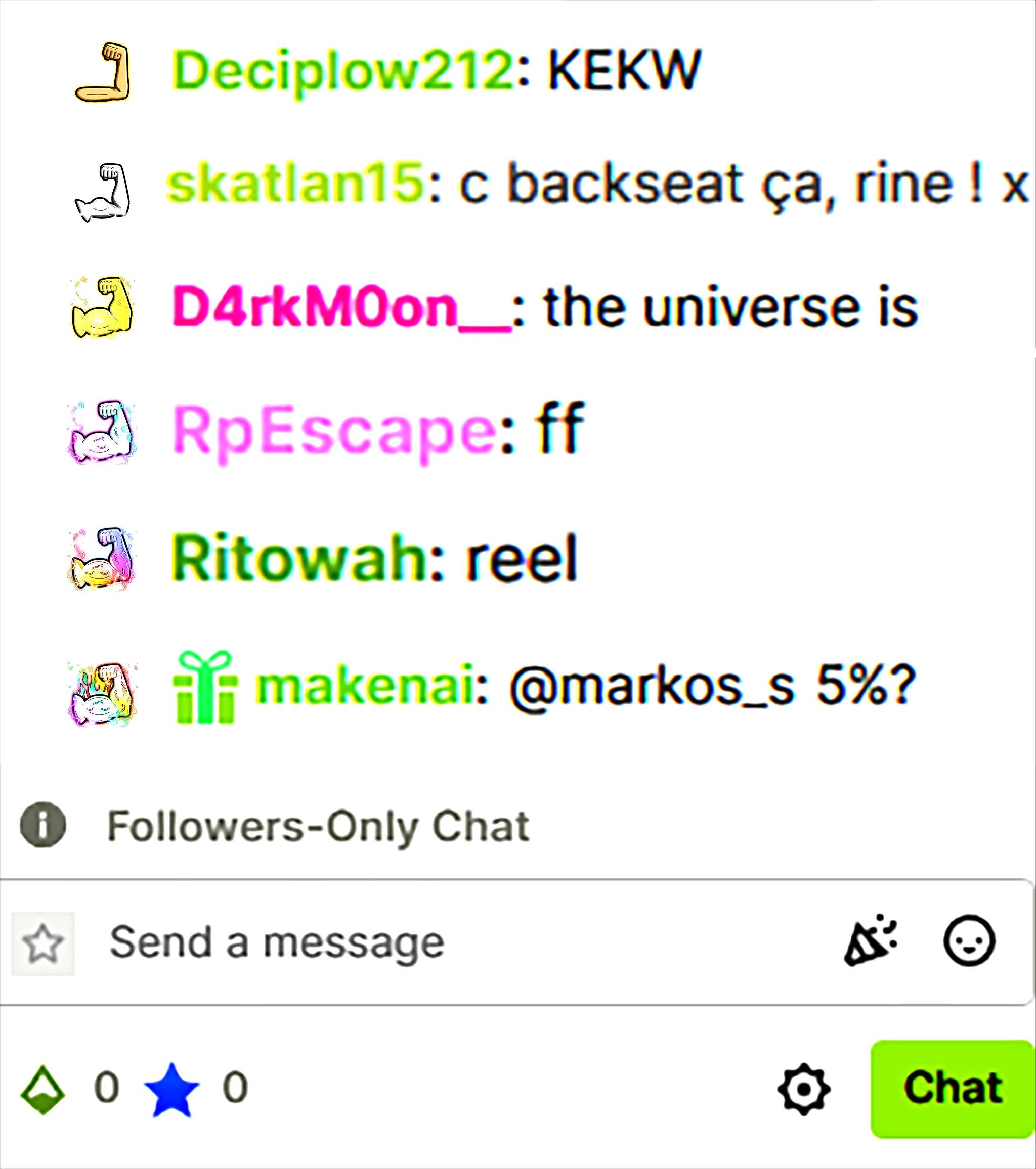 Body Builder Arm Badges | Bicep Flex Arm Badges | Muscular Arm Twitch ...