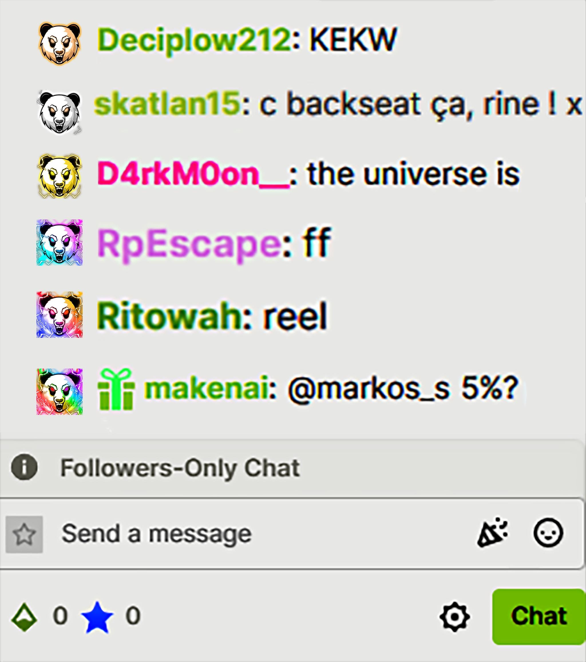 PANDA Sub Badges, Twitch Sub Badges, Twitch Badges, Twitch Sub Badge ...