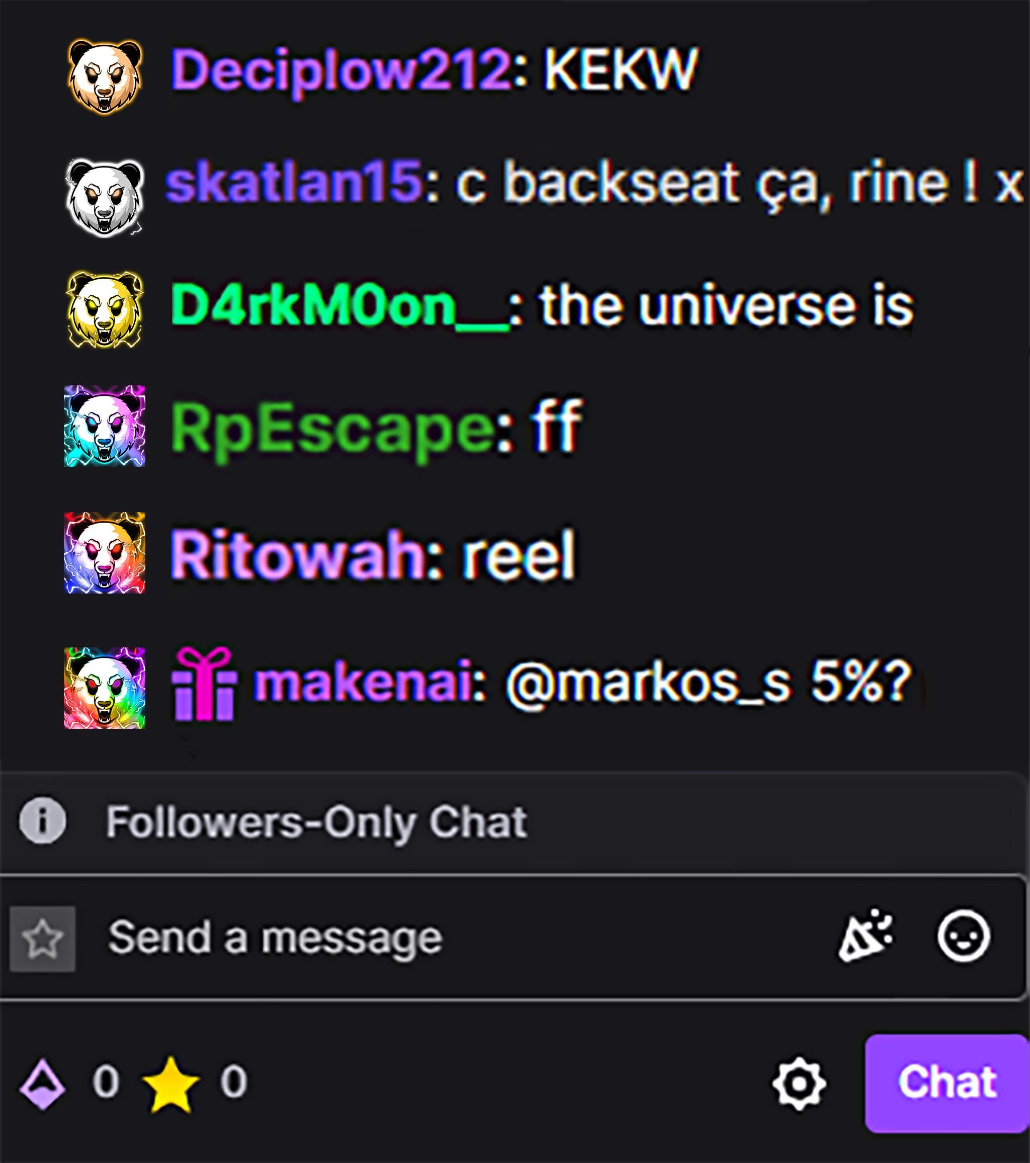 PANDA Sub Badges, Twitch Sub Badges, Twitch Badges, Twitch Sub Badge ...