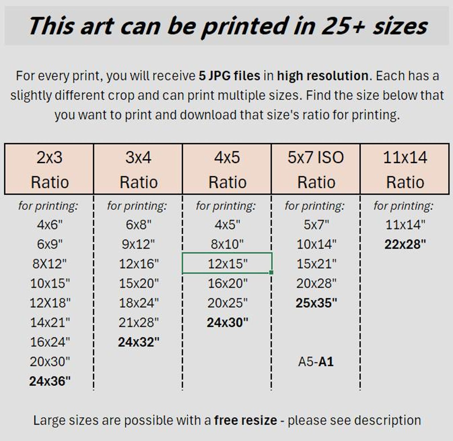 Vintage Afternoon Tea Party Digital Download, Elegant High Tea Setup ...