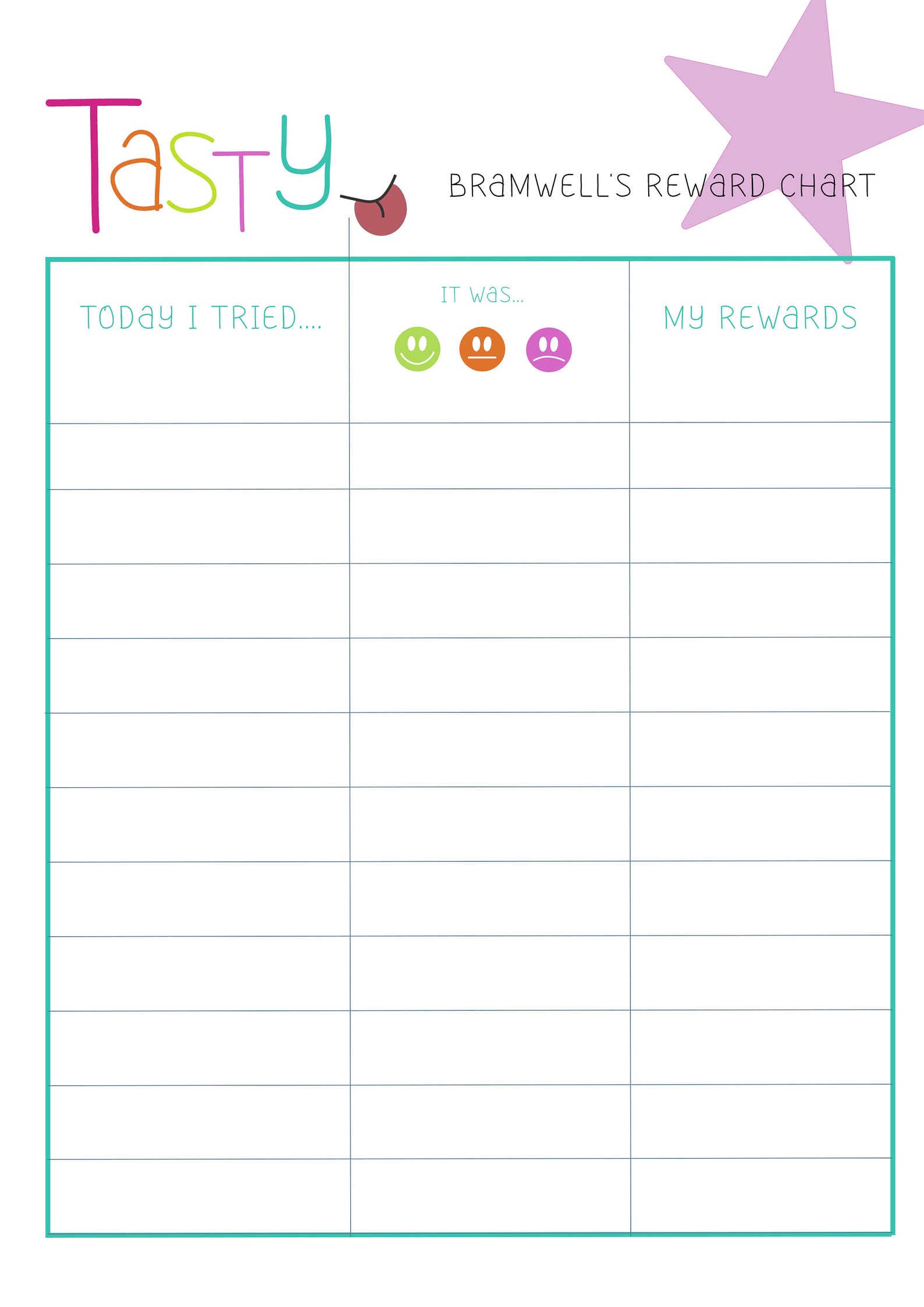 Kids Printable Food Reward Chart - Etsy