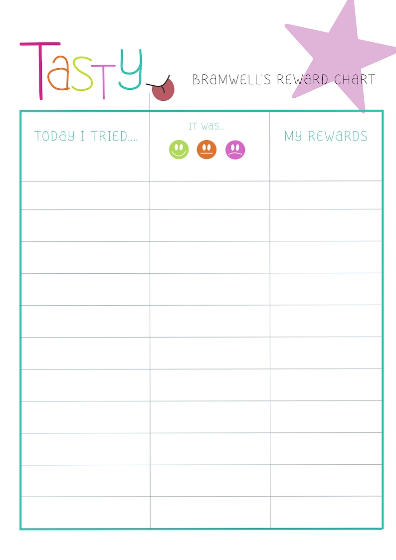 Kids Printable Food Reward Chart - Etsy