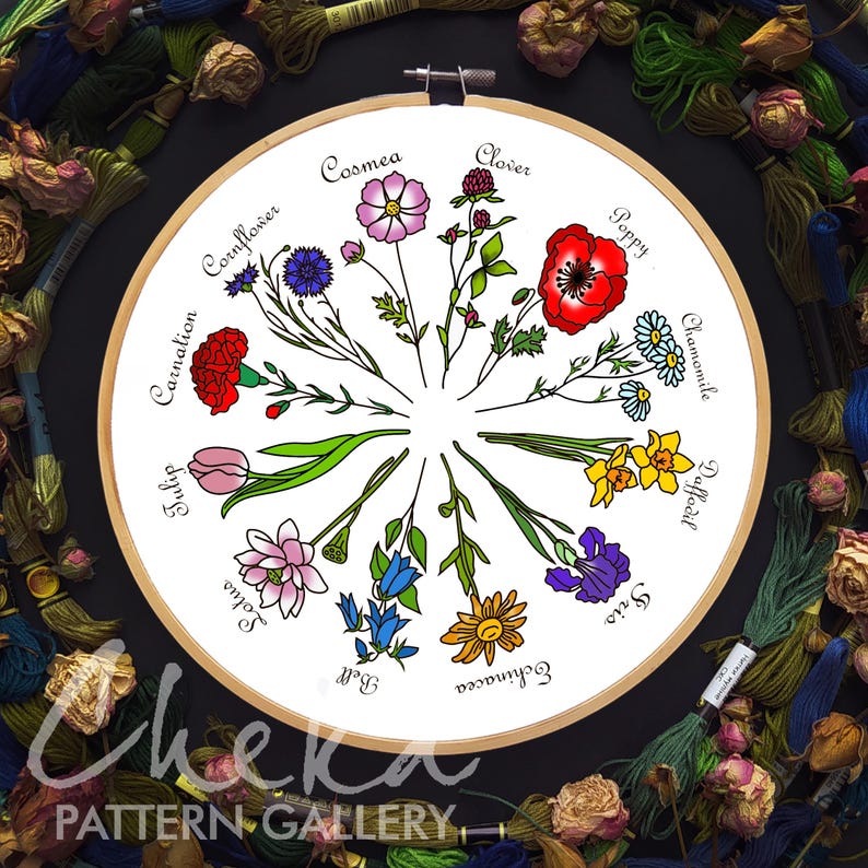 Calendar Embroidery Bundle, Phenology Wheel, Set of 4 Hand Embroidery ...