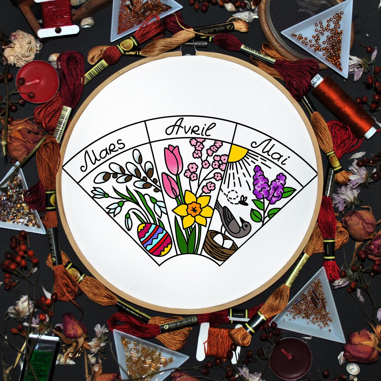 Wheel of the Year in French, Calendar to Embroider, Phenology Wheel ...