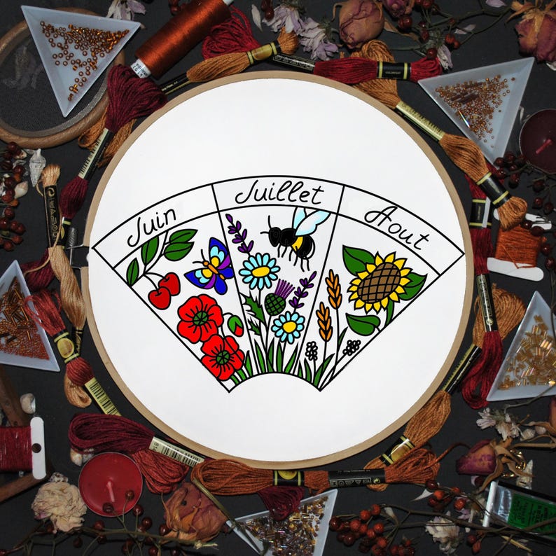 Phenology Wheel Embroidery Pattern, Calendar to Embroider, French (PDF ...