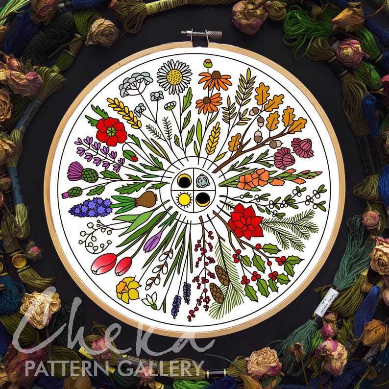 Phenology Wheel Pattern, Calendar to Embroider the Seasons, Seasonal ...