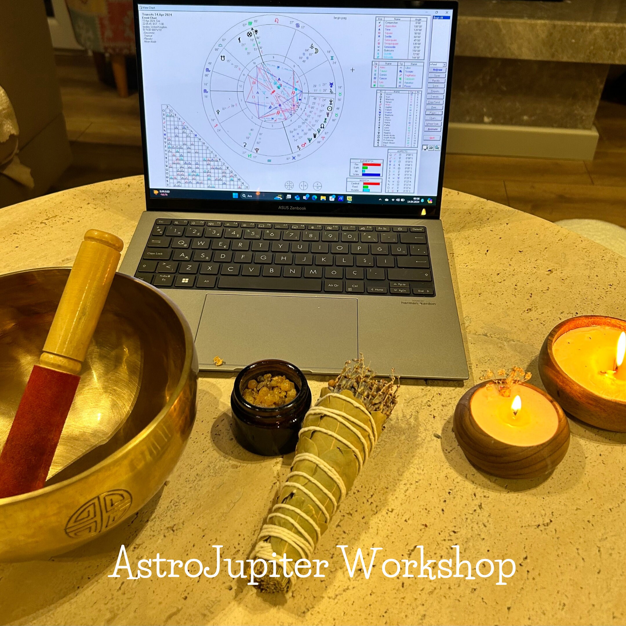 Natal Chart for Kids, Child Birth Chart Analysis, Kids Talent, Child ...