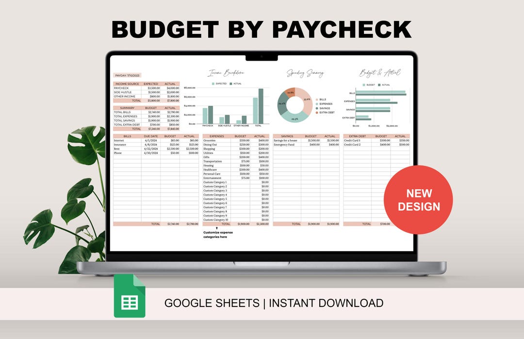 Budget by Paycheck Spreadsheet Monthly Budget Planner, Paycheck ...