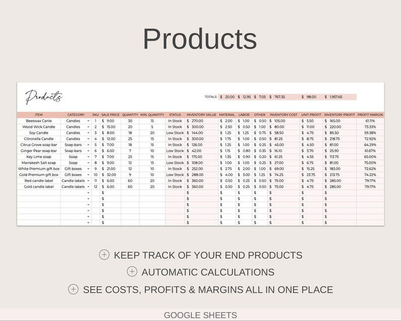 Inventory Tracker Spreadsheet Easy to Use, Google Sheets Template for ...