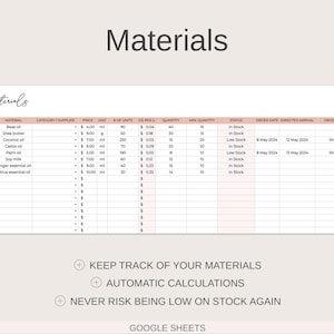 Inventory Tracker Spreadsheet Easy to Use, Google Sheets Template for ...