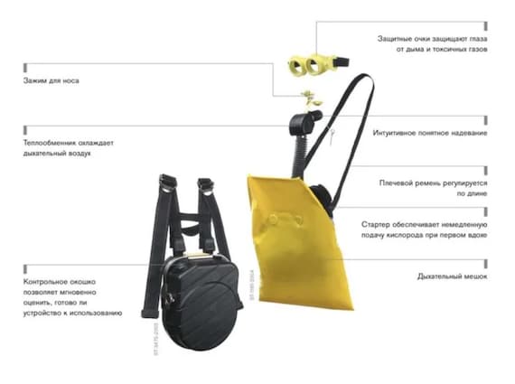 Original Rare Self-contained oxygen self-rescuer DRAG… - Gem