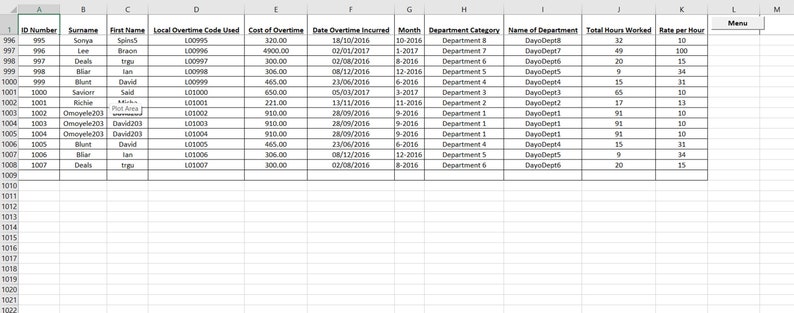 Overtime Budget Monitoring - Etsy