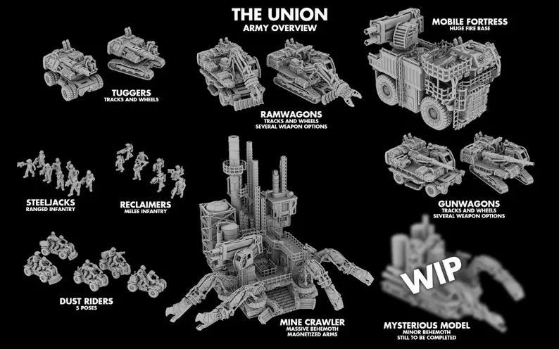 The Union - Full Spectrum Dominance. Pre-built Lists and Individual ...