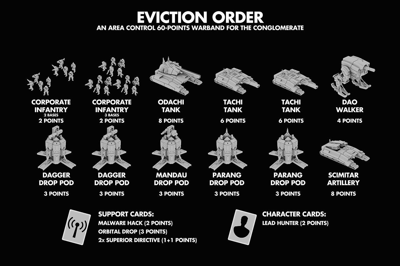 The Conglomerate - Full Spectrum Dominance. Pre-built Lists and ...