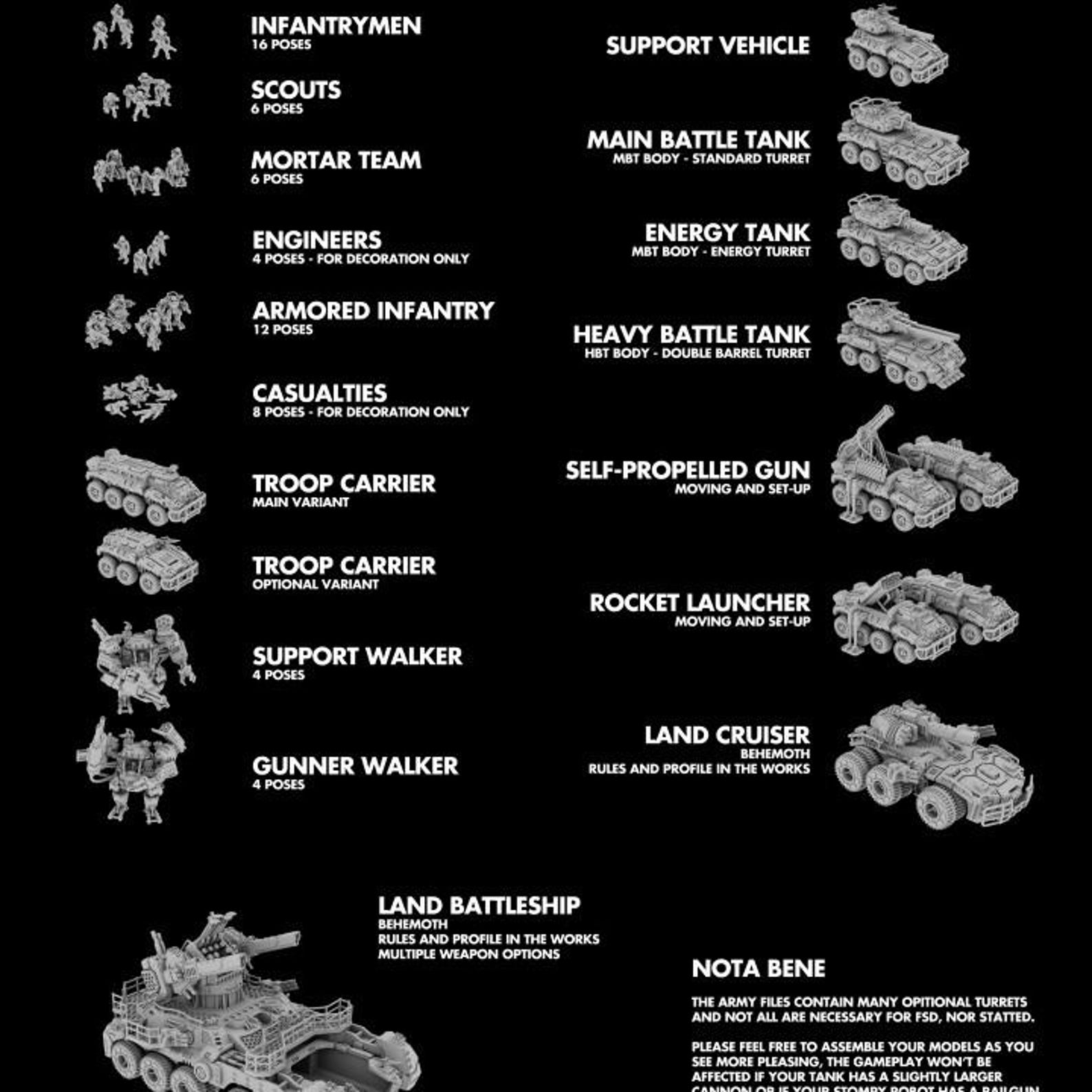 The Enlisted - Full Spectrum Dominance: Pre-built Lists and Individual ...