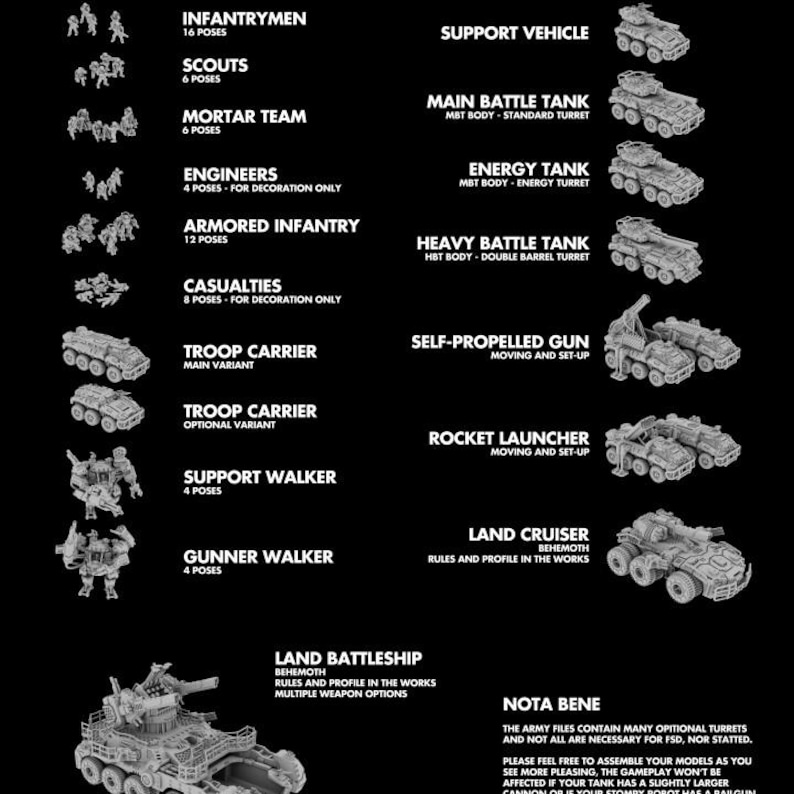The Enlisted - Full Spectrum Dominance: Pre-built Lists and Individual ...