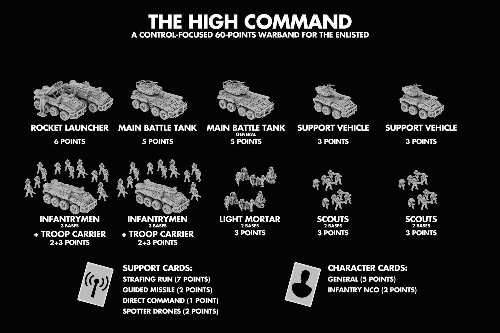 The Enlisted - Full Spectrum Dominance: Pre-built Lists and Individual ...