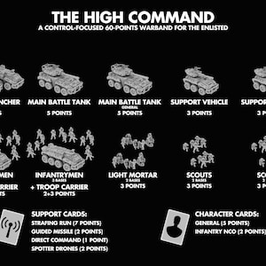 The Enlisted - Full Spectrum Dominance: Pre-built Lists and Individual ...
