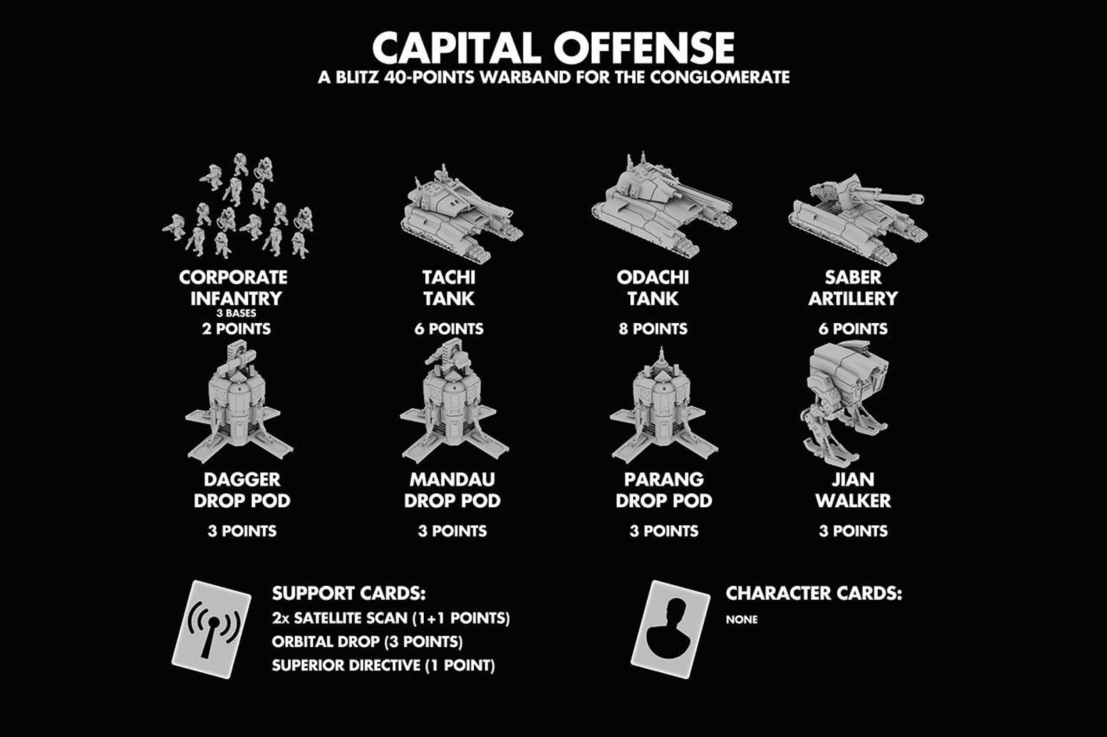 The Conglomerate - Full Spectrum Dominance. Pre-built Lists and ...