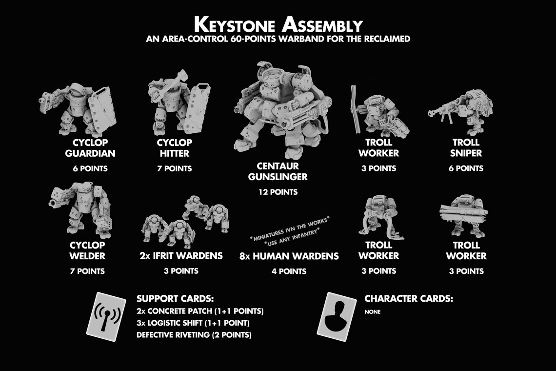 The Reclaimed - Full Spectrum Dominance. Pre-built Lists and Individual ...