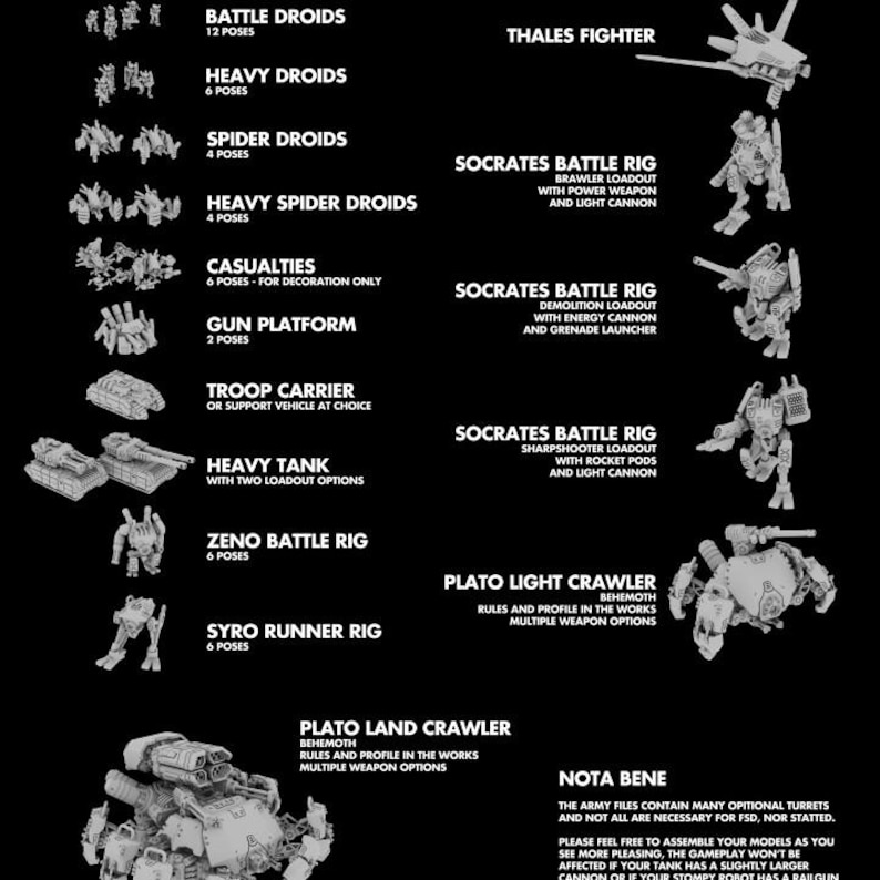 The Tech - Full Spectrum Dominance. Pre-built Lists and Individual ...