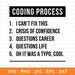 Funny Programmer Svg, Coding Process Steps Svg, Programming Svg, Png ...