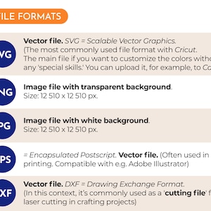 Programmer SVG Bundle, Coding Quote Svg, Computer Geek Svg, Nerd Svg ...