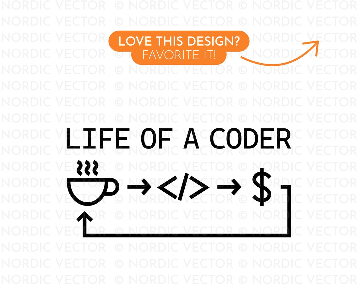 Funny Programmer Svg, Life of A Coder Svg, Programming Svg, Coder Png ...