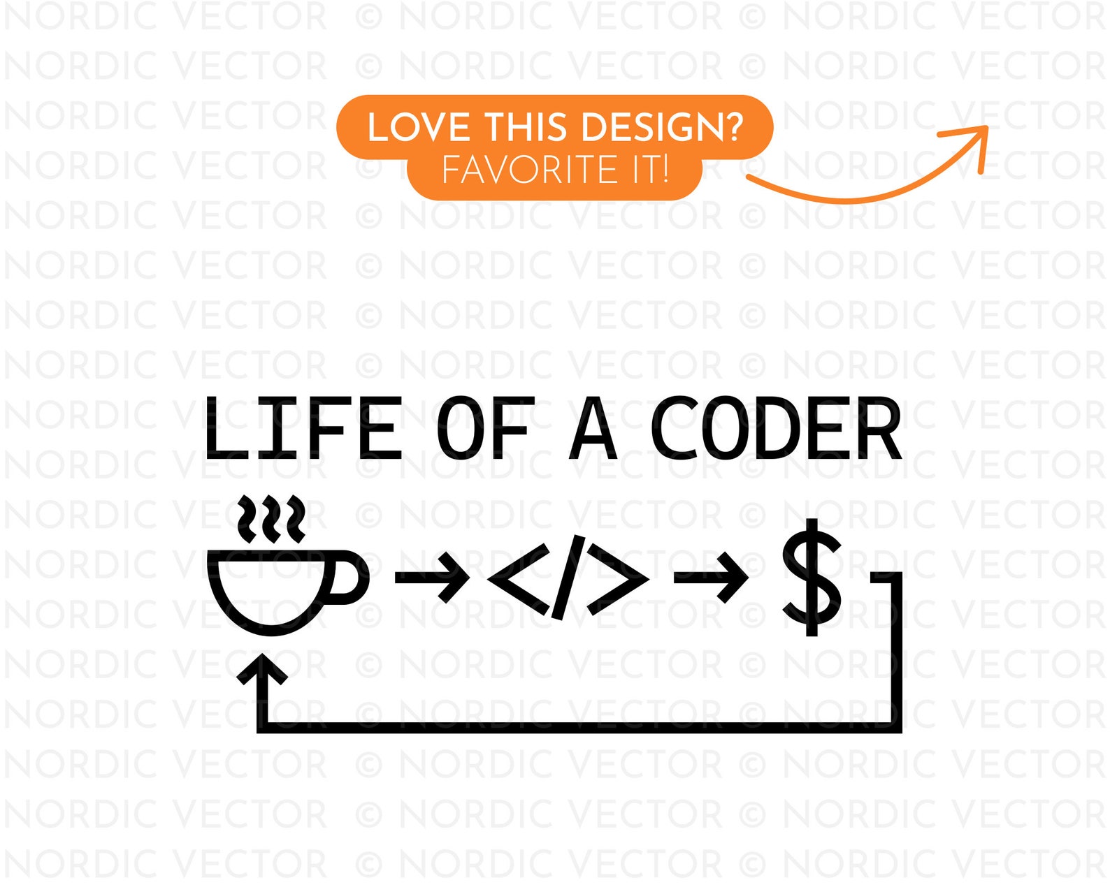 Funny Programmer Svg Life Of A Coder Svg Programming Svg Coder Png