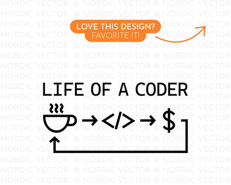 Funny Programmer Svg, Life of A Coder Svg, Programming Svg, Coder Png, Dxf Clipart, Cut File for ...