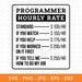 Funny Programmer Svg, Life of A Coder Svg, Programming Svg, Coder Png ...