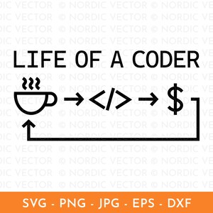 Funny Programmer Svg, Life of A Coder Svg, Programming Svg, Coder Png, Dxf Clipart, Cut File for ...