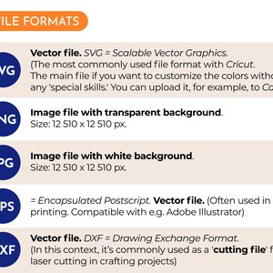 Funny Coding Svg, Programming Quote Svg, Computer Geek Svg, Coder Png ...