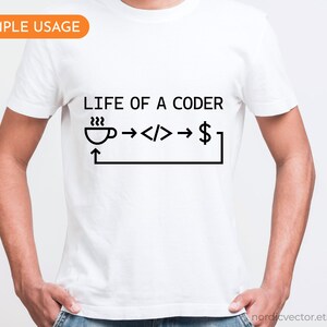 Funny Programmer Svg, Life of A Coder Svg, Programming Svg, Coder Png, Dxf Clipart, Cut File for ...