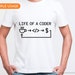 Funny Programmer Svg, Life of A Coder Svg, Programming Svg, Coder Png ...