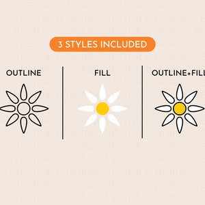 Daisy SVG, Daisy Flower Svg, Retro Daisy Png, Summer Svg, Spring Svg ...