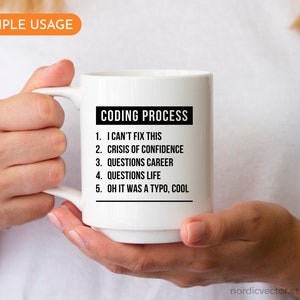 Funny Programmer Svg, Coding Process Steps Svg, Programming Svg, Png ...
