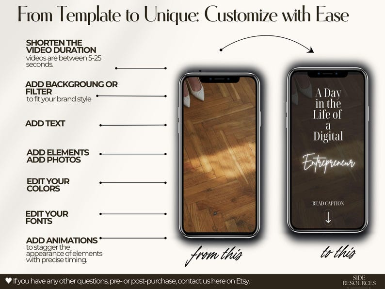 500 anonyme Homeoffice-Reels | Instagram- und TikTok-Videos mit Canva ...