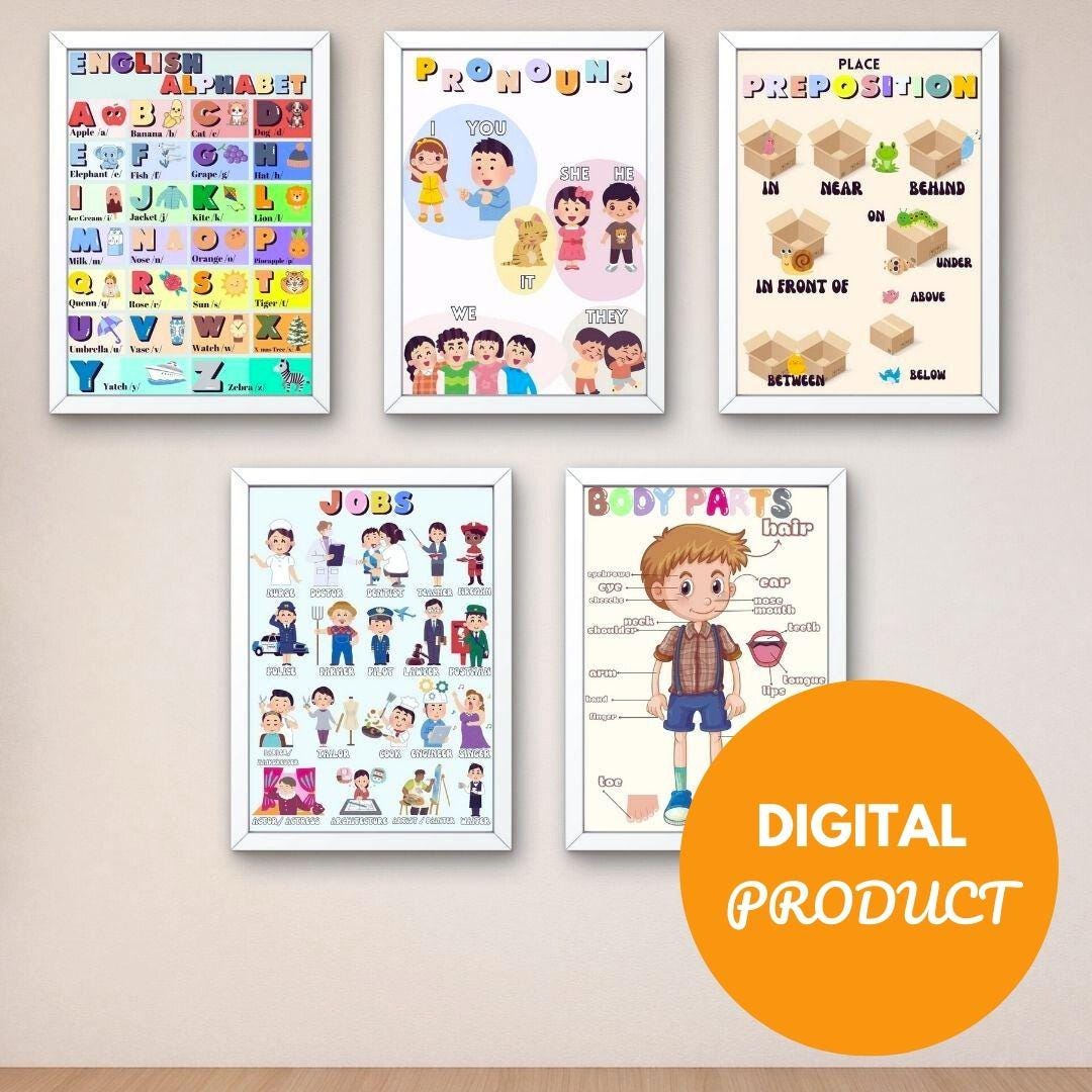 English Posters for Kindergarten/class Body Parts, Letters, Pronouns ...