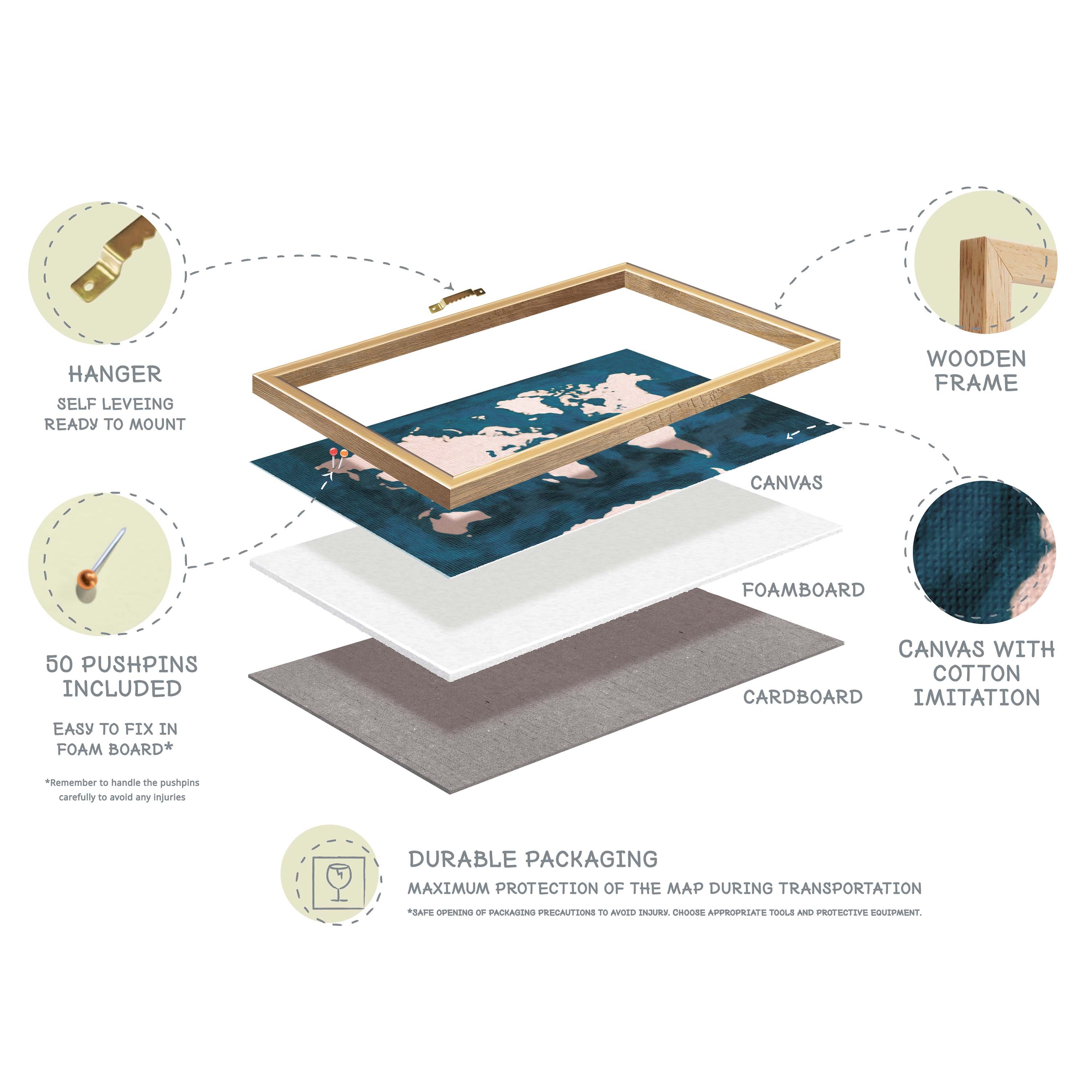 Push Pin World Map for Travelers Customized Travel Map With Pins and ...