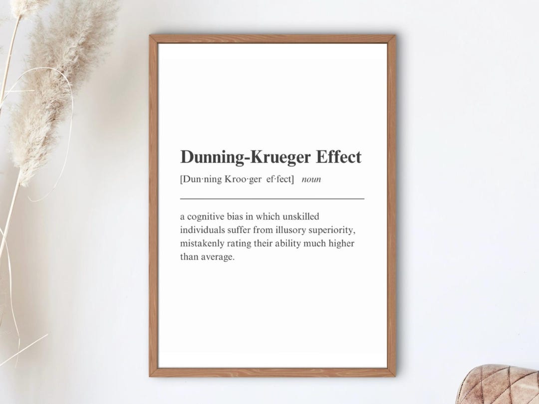 Dunning-kruger Effect Poster: Fostering Self-awareness in the Workplace ...
