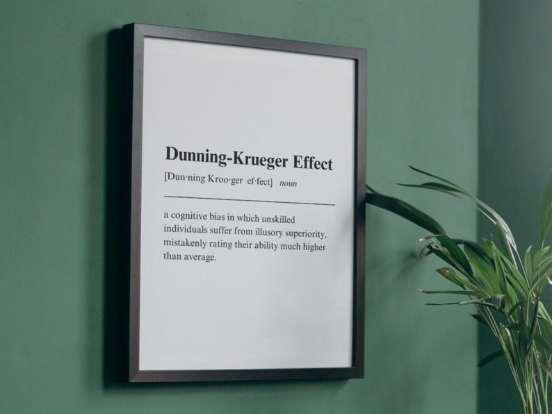 Dunning-kruger Effect Poster: Fostering Self-awareness in the Workplace ...