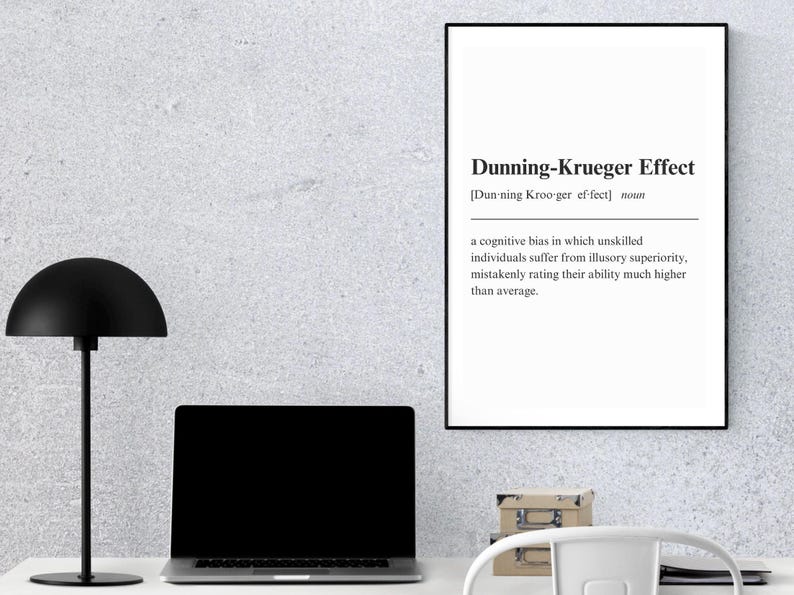 Dunning-kruger Effect Poster: Fostering Self-awareness in the Workplace ...