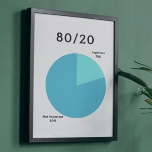 80/20 Rule Pie Chart Poster: Maximizing Efficiency in the Workplace ...