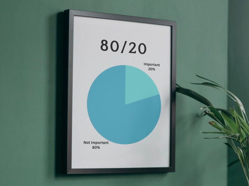 80/20 Rule Pie Chart Poster: Maximizing Efficiency in the Workplace ...