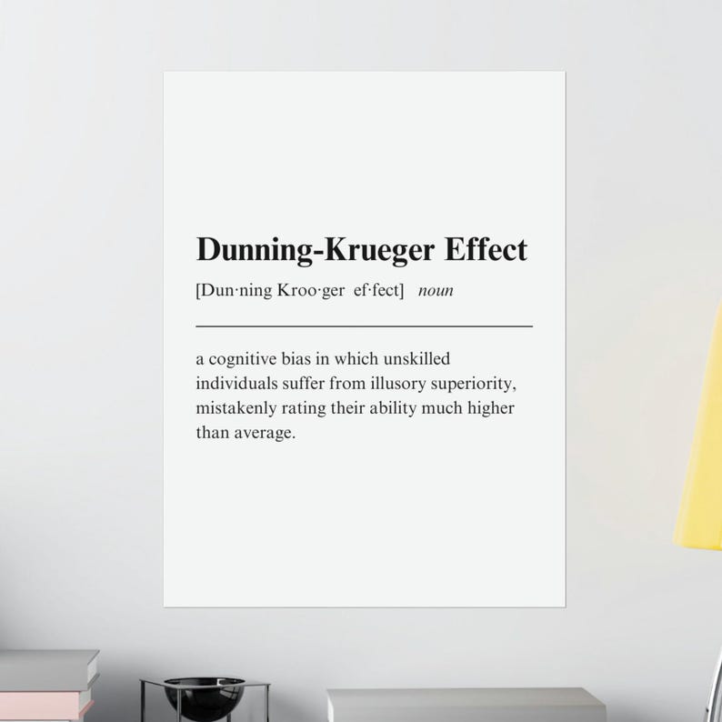 Dunning-kruger Effect Poster: Fostering Self-awareness in the Workplace ...