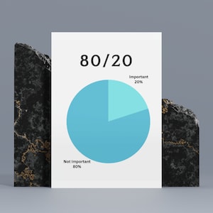 80/20 Rule Pie Chart Poster: Maximizing Efficiency in the Workplace ...