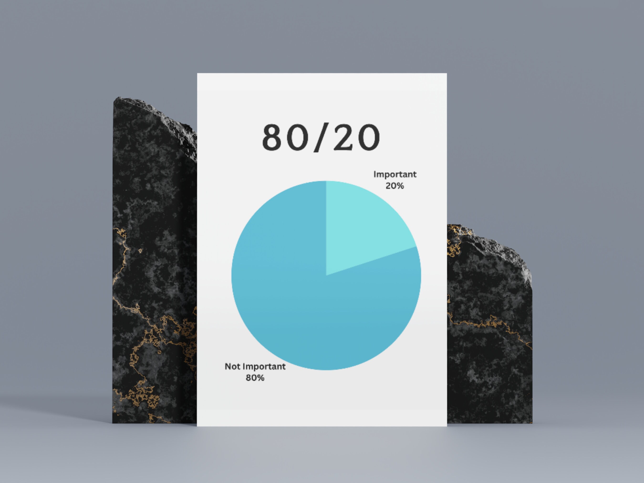 80/20 Rule Pie Chart Poster: Maximizing Efficiency in the Workplace ...